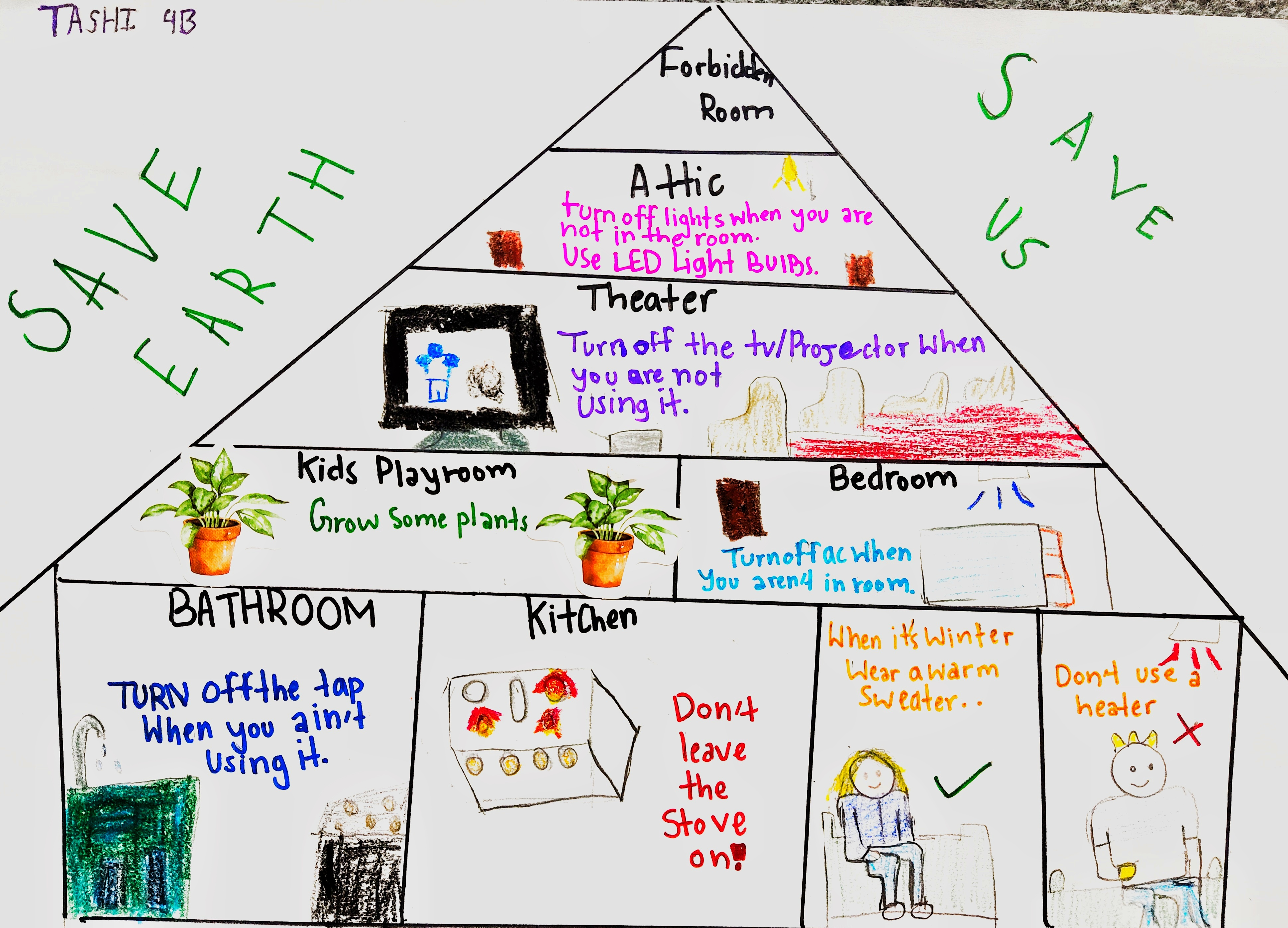 Our Literary Pieces – The Binusian