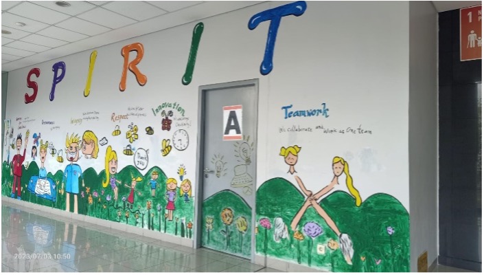 Young Artists Network – The Binusian